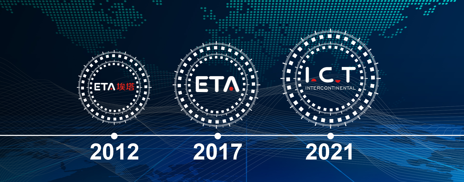 Línea de producción SMT, Horno de reflujo, Impresora SMT Stencil - ETA